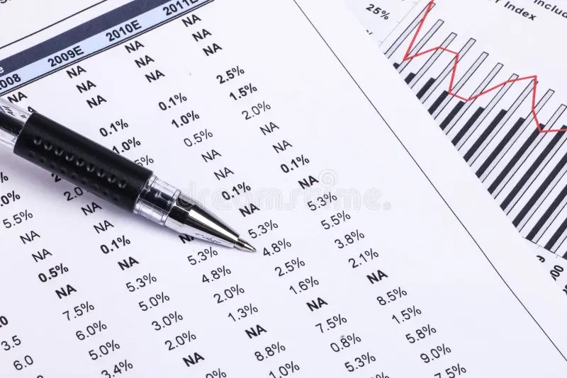 Financial Information – Colkirk Parish Council