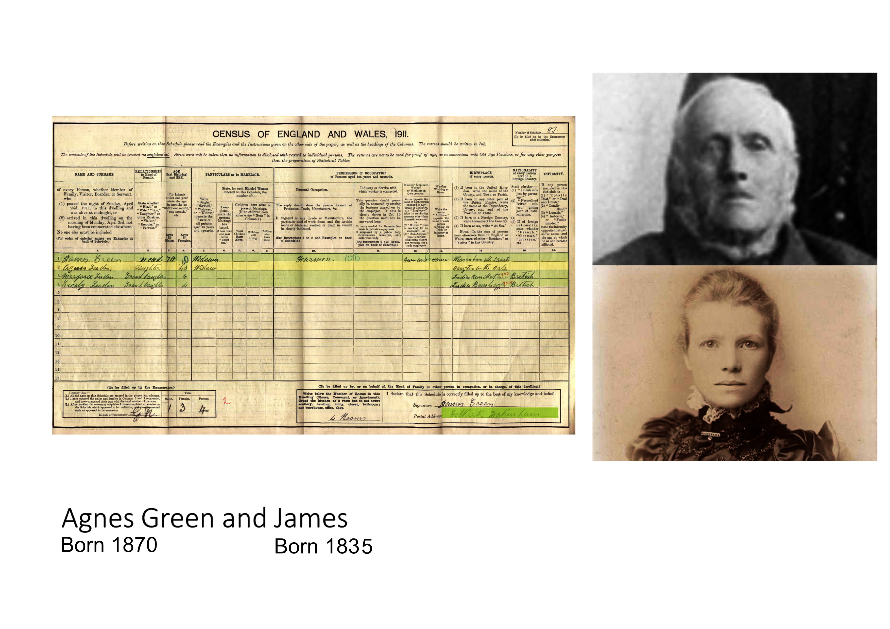 History – Colkirk Parish Council